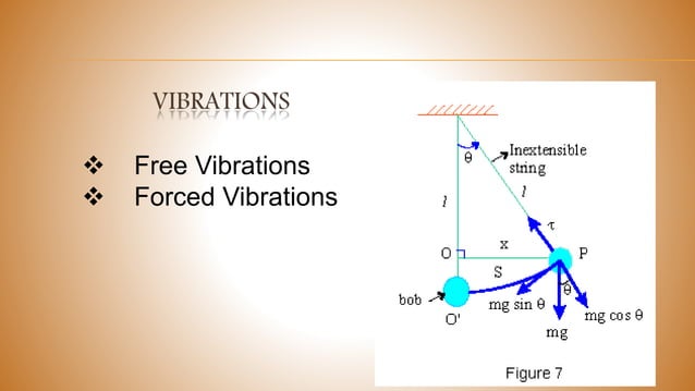 Free and Forced vibrations classical | PPT