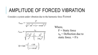 Forced vibrations unit 4 | PPT