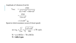 Forced vibrations unit 4 | PPT