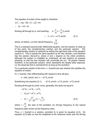 Forced vibration without damping - single degree of freedom system.pdf