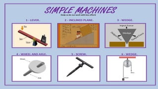 Force energy and simple machine.pptx