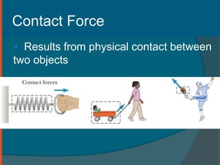 Force & Equilibrium | PPTX