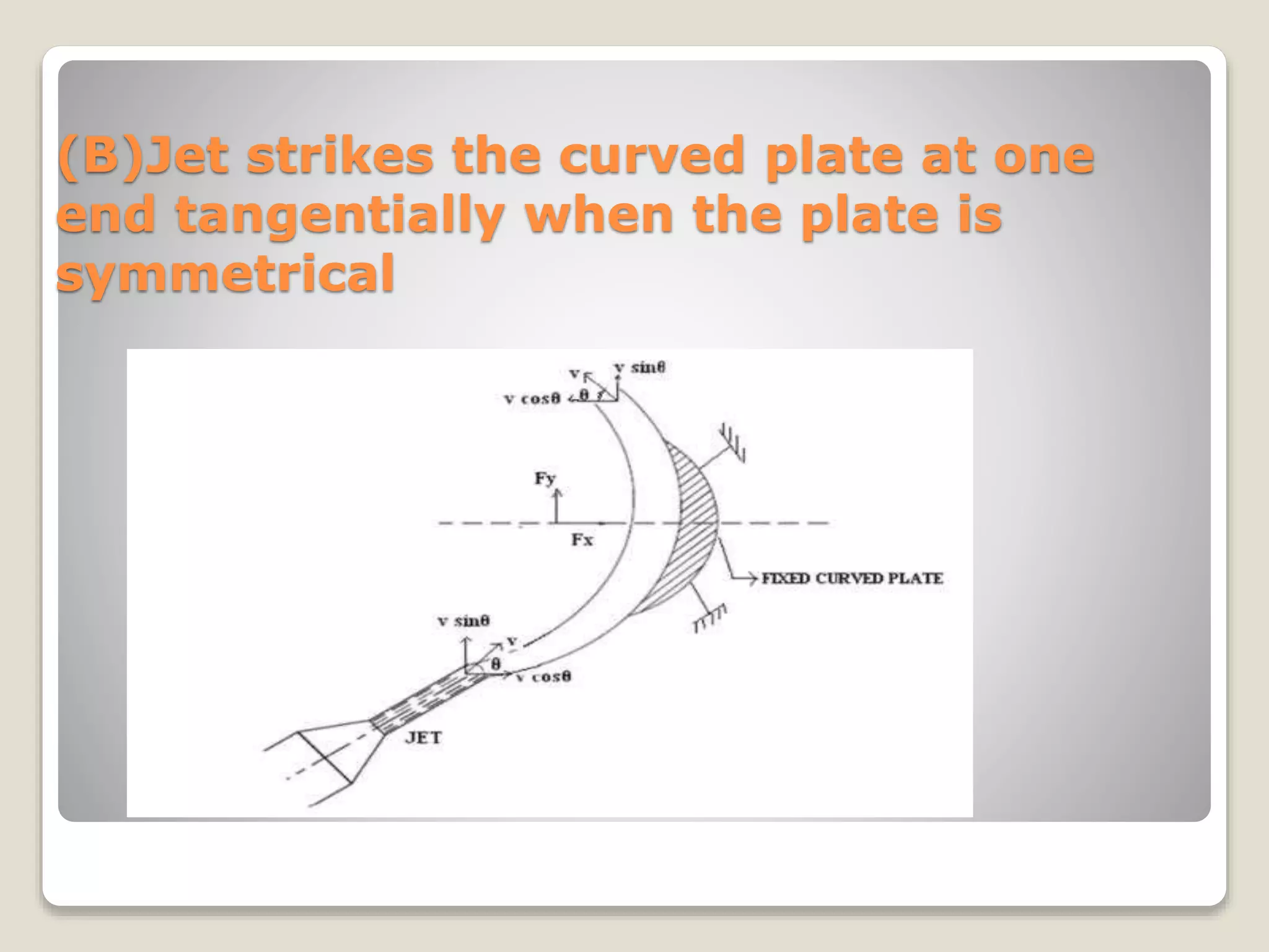 Force Exerted By A Jet On Moving Plates Copy Pptx