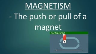 Force exerted by MAGNETS - Science IV.pptx