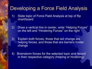 Forcefield | PPT