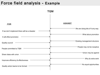 Force field analysis | PPT