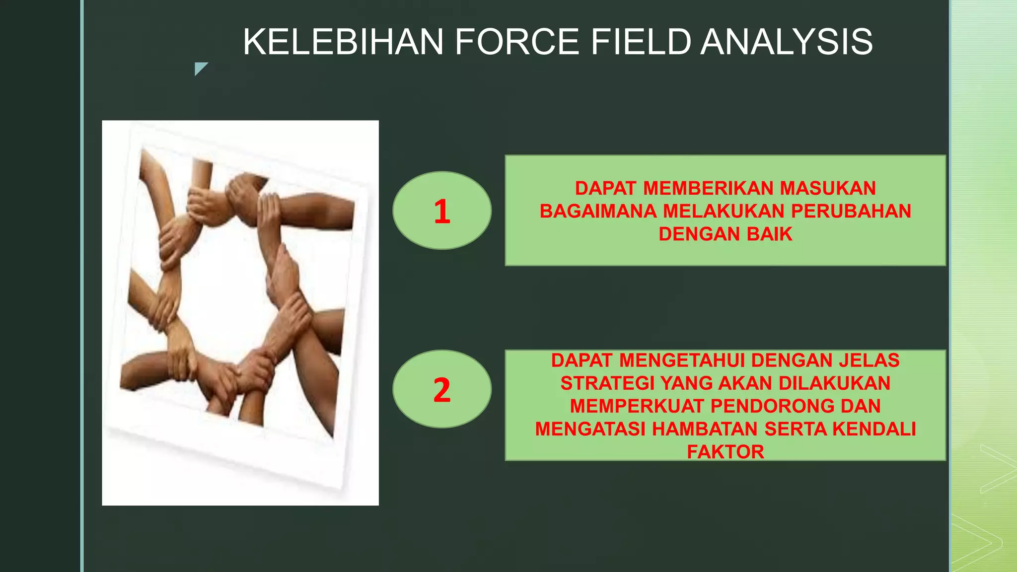 Force Field Analysis | PDF