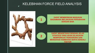 Force Field Analysis | PDF