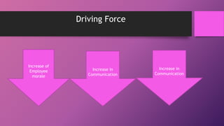 Force field analysis | PPTX