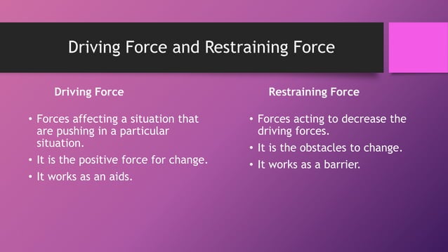 Force field analysis | PPTX | Business and Finance