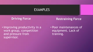 Force field analysis | PPTX