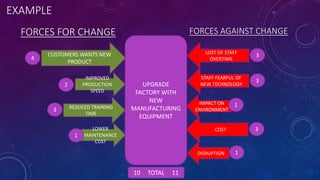 Force field analysis | PPTX