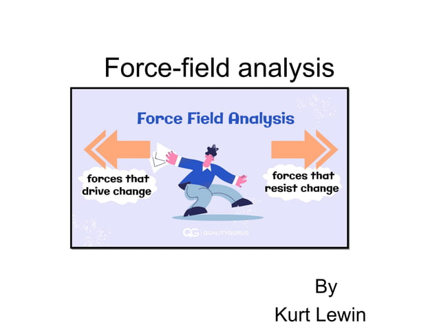 Business studies force field analysis.ppt