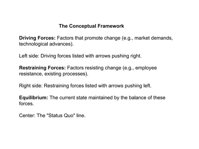 Business studies force field analysis.ppt