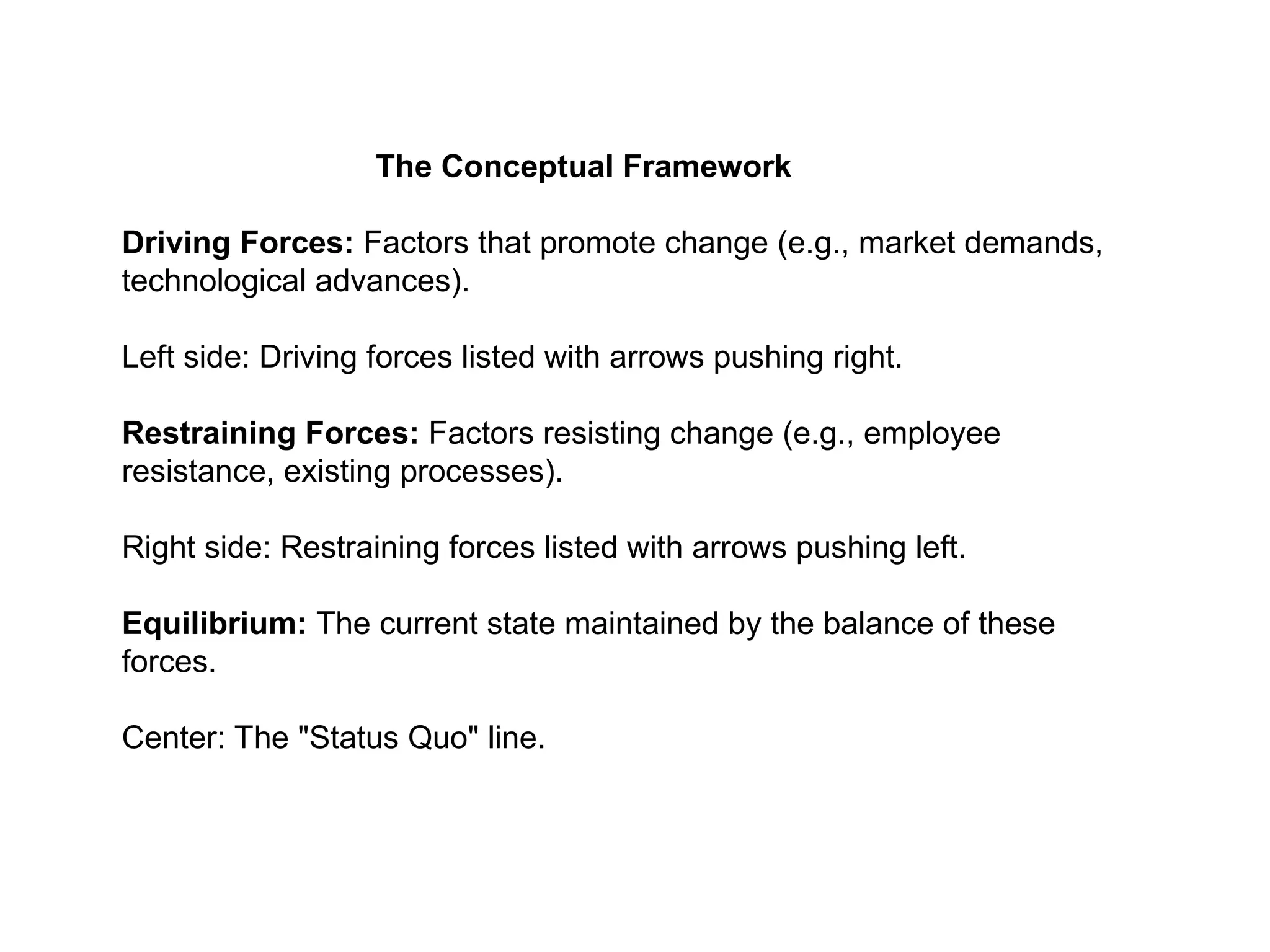 business strategy force field analysis.ppt