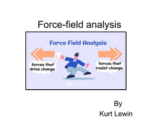 business strategy force field analysis.ppt