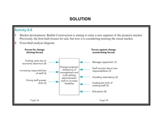 business strategy force field analysis.ppt