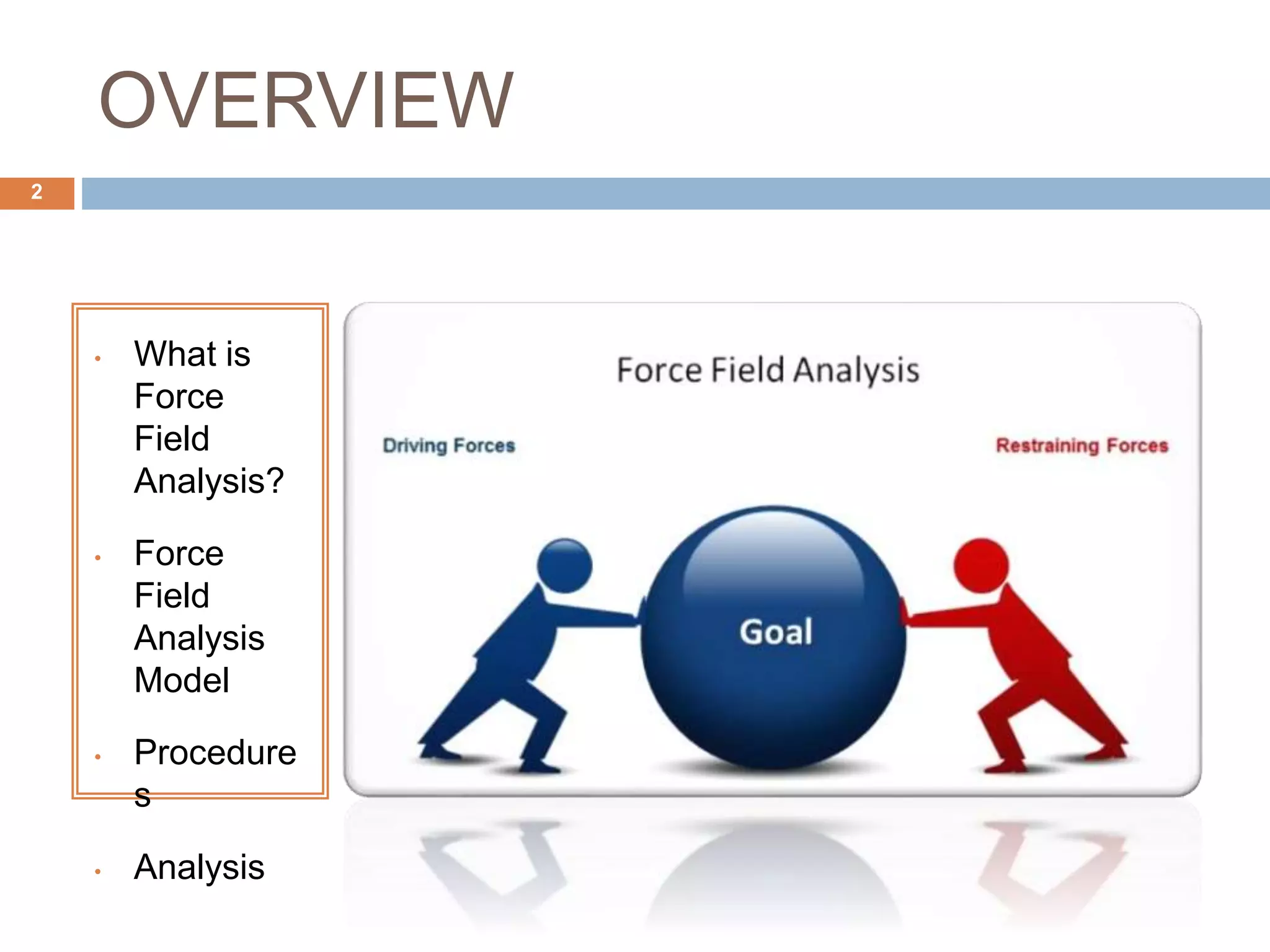 Force Field Analysis | PPTX