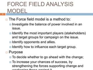 Force Field Analysis | PPTX