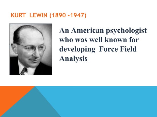 Force field model | PPTX