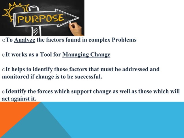 Force field model | PPTX