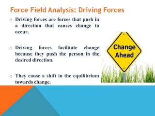 Force field model | PPTX