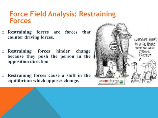 Force field model | PPTX