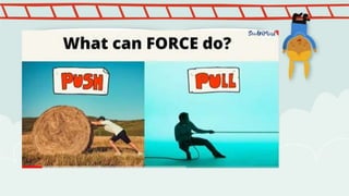 Presentation of Science : Force Grade 3.pptx