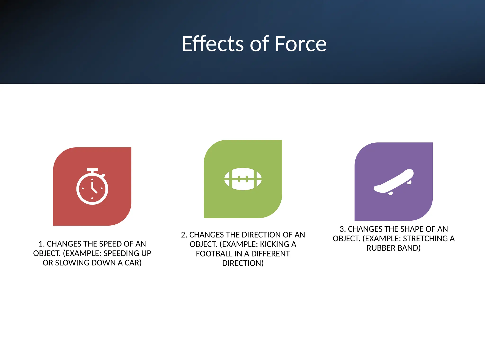 Force_Lesson_Plan_Class_5.pptx- class 4 science | PPT