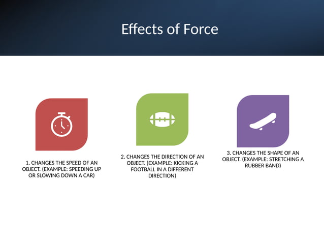 Force_Lesson_Plan_Class_5.pptx- class 4 science | PPT