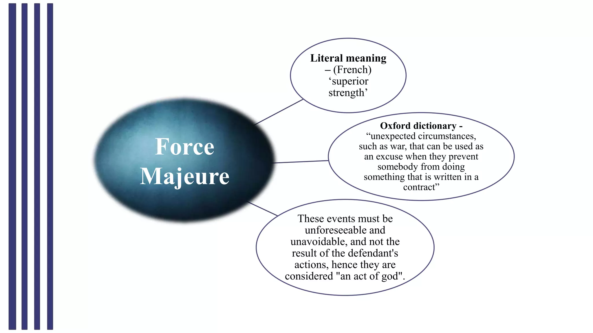 Force majeure ppt | PPTX