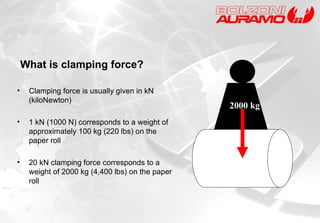 Forcematic-Clamp Pressure Control | PPT
