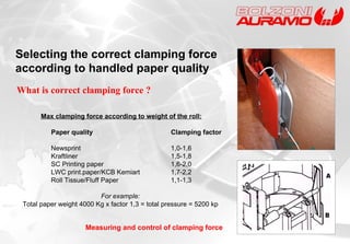 Forcematic-Clamp Pressure Control | PPT