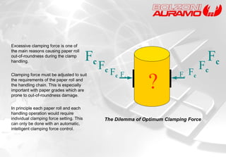 Forcematic-Clamp Pressure Control | PPT
