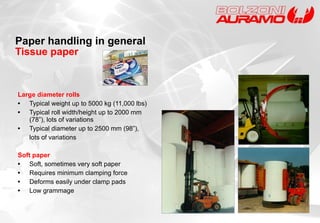 Forcematic-Clamp Pressure Control | PPT