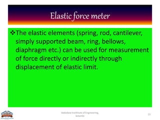 forcemeasurement-150627102332-lva1-app6891.ppt