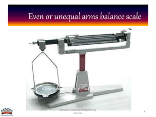 forcemeasurement-150627102332-lva1-app6891.ppt