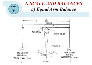Force measurement | PDF