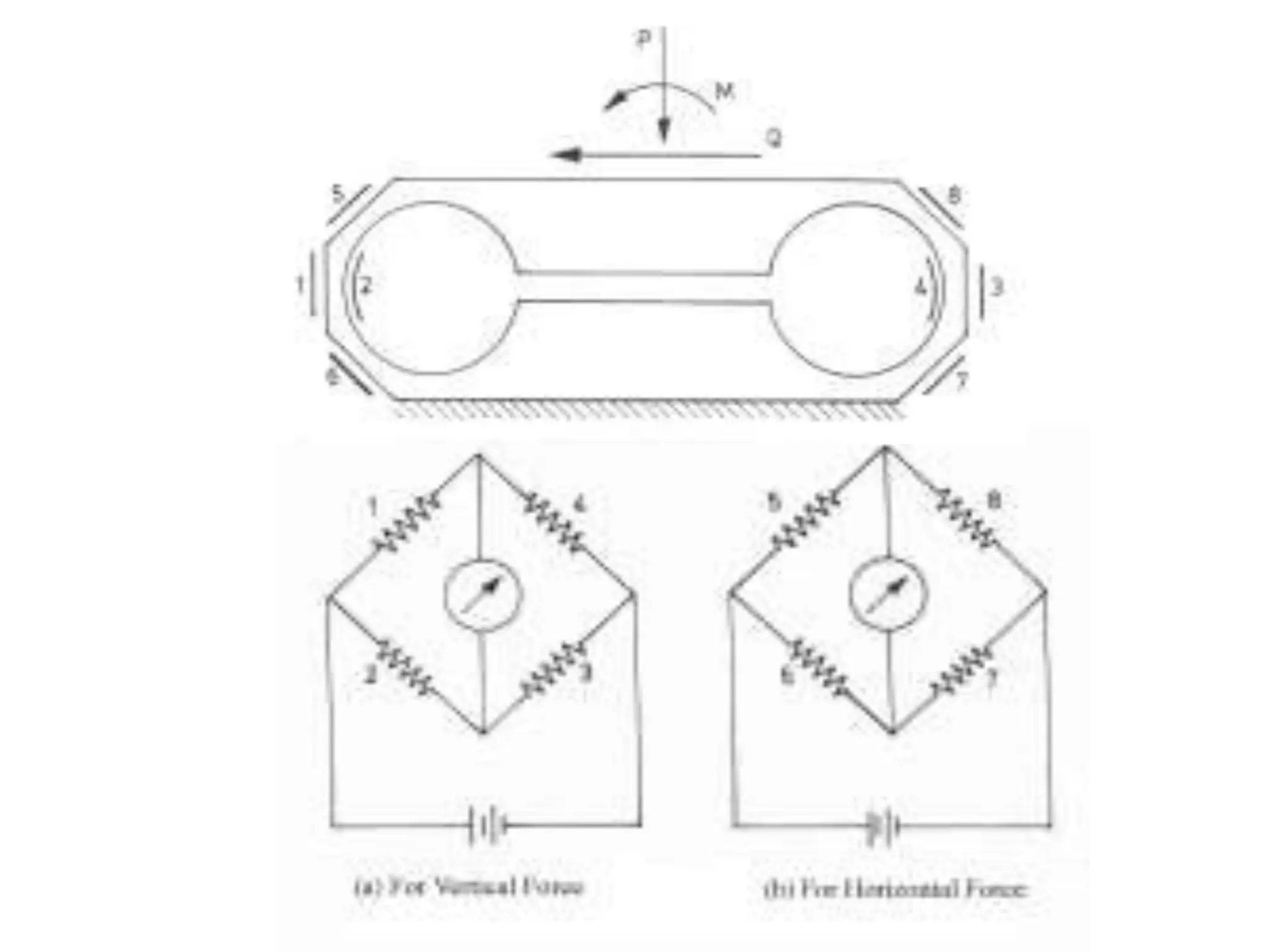 Force measurement in grinding using dynamometer | PPTX