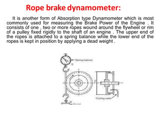 Force meausrement.pptx