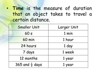 Force & motion | PPTX