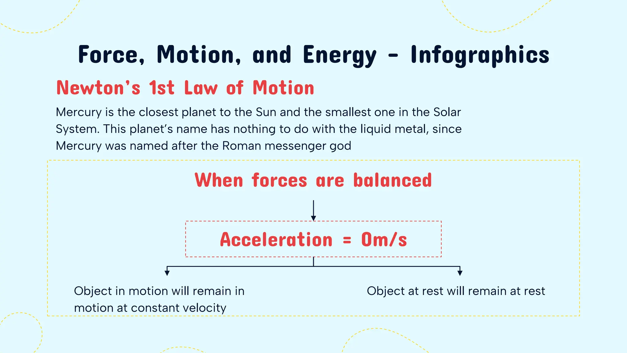 Force, Motion, and Energy - Science - 11th Grade Infographics.pptx