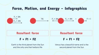 Force, Motion, and Energy - Science - 11th Grade Infographics.pptx