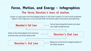 Force, Motion, and Energy - Science - 11th Grade Infographics.pptx