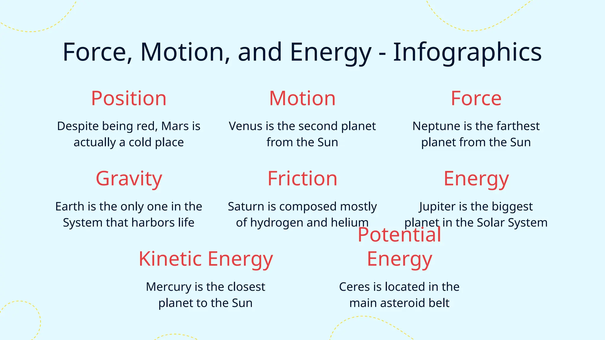 Force, Motion, and Energy - Science - 11th Grade Infographics.pptx