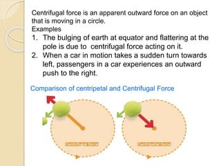 fundamentals of Force , Motion and Work.ppt