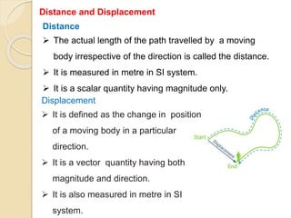 fundamentals of Force , Motion and Work.ppt