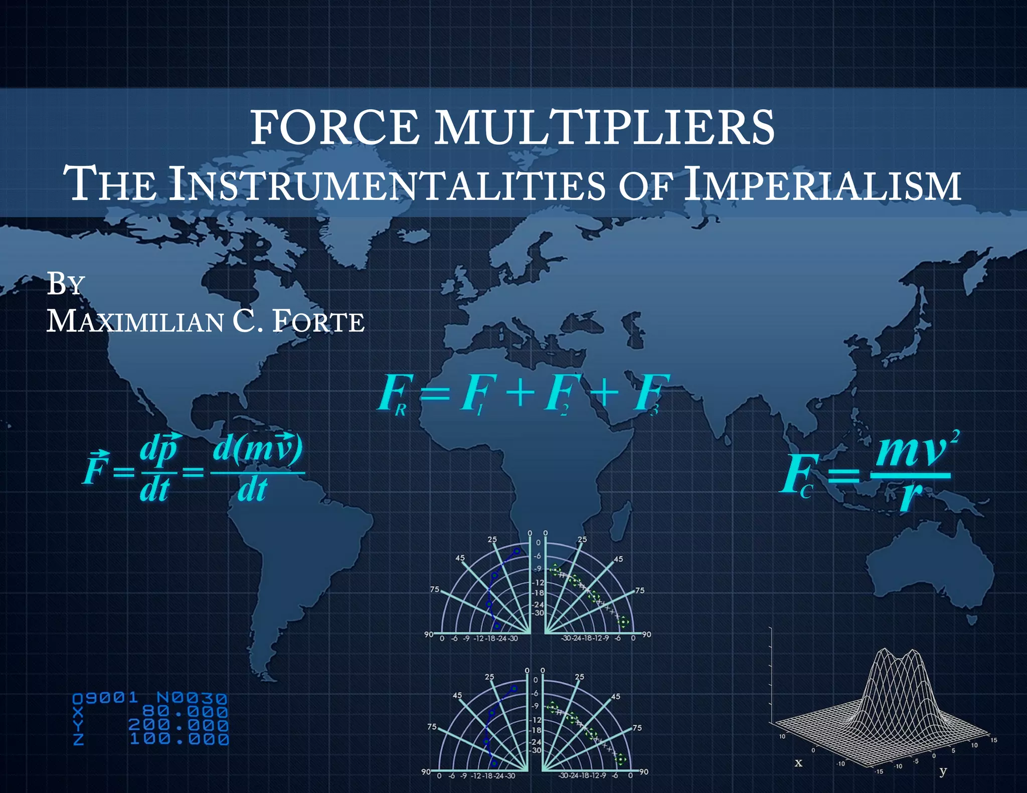 FORCE MULTIPLIERS: The Instrumentalities of Imperialism | PPT