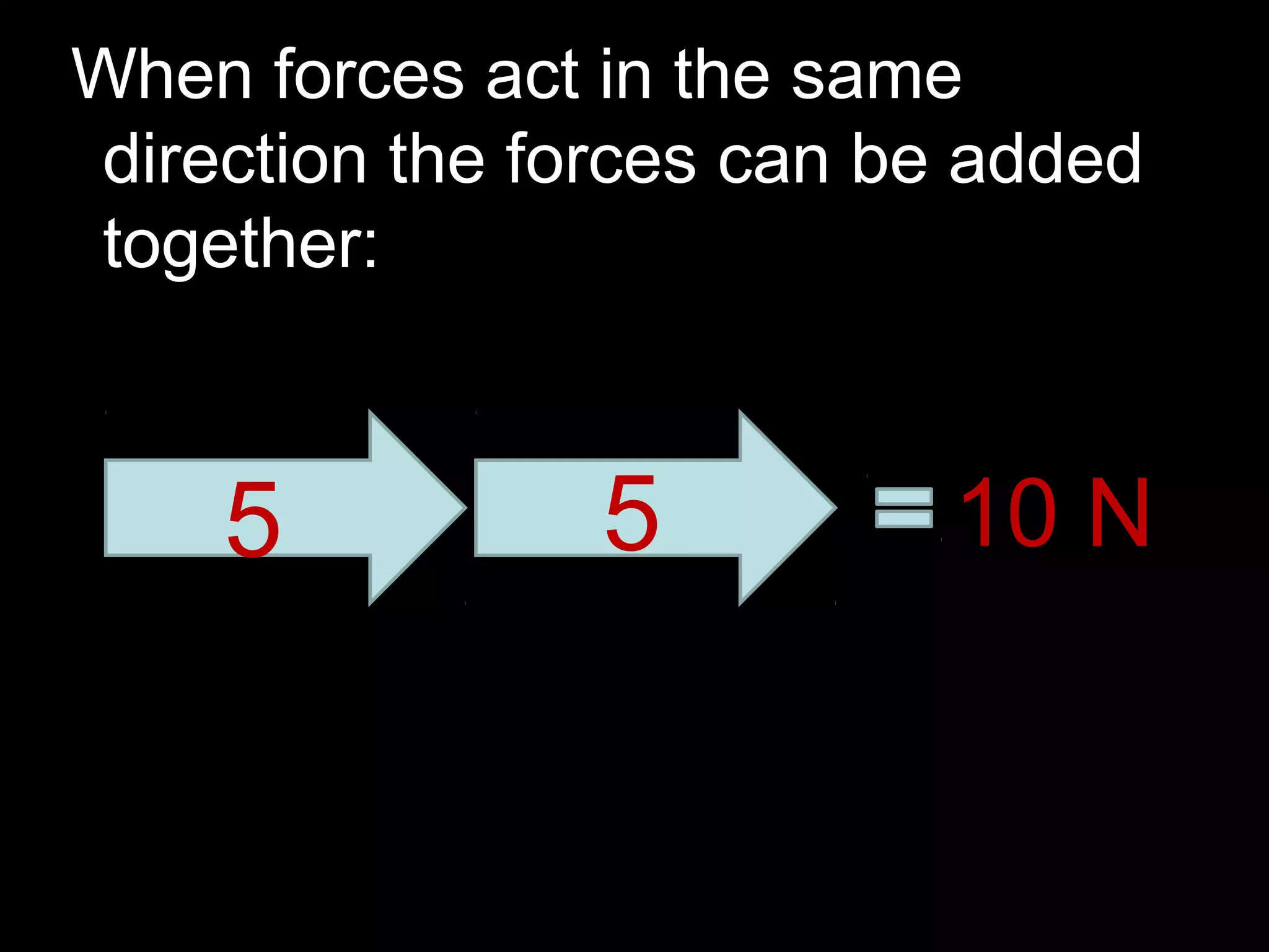 Force notes chap.2 1 slideshare | PPT