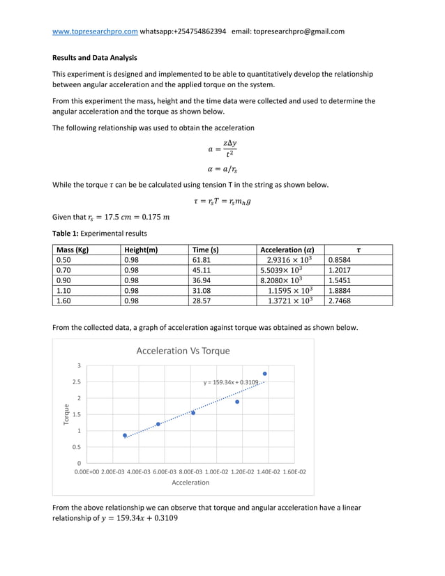 Force of rotating system | PDF